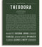 Theodora Personalized Name Meaning Art Prints – Name Stories