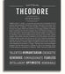 Theodore | Name Art Print – Name Stories