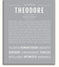 Theodore | Name Art Print – Name Stories