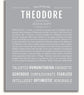 Theodore Personalized Name Meaning Art Prints – Name Stories