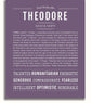 Theodore Personalized Name Meaning Art Prints – Name Stories