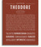 Theodore | Name Art Print – Name Stories