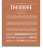 Theodore Personalized Name Meaning Art Prints – Name Stories