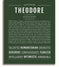 Theodore | Name Art Print – Name Stories