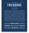 Theodore | Name Art Print – Name Stories