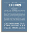 Theodore Personalized Name Meaning Art Prints – Name Stories