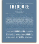 Theodore | Name Art Print – Name Stories