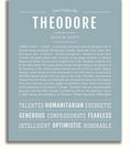 Theodore | Name Art Print – Name Stories