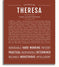 Theresa | Name Art Print – Name Stories