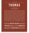 Thomas Personalized Name Meaning Art Prints – Name Stories