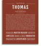 Thomas Personalized Name Meaning Art Prints – Name Stories