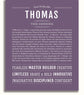 Thomas Personalized Name Meaning Art Prints – Name Stories