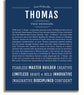 Thomas Personalized Name Meaning Art Prints – Name Stories