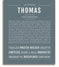 Thomas Personalized Name Meaning Art Prints – Name Stories