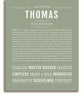Thomas Personalized Name Meaning Art Prints – Name Stories