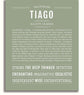 Tiago Personalized Name Meaning Art Prints – Name Stories