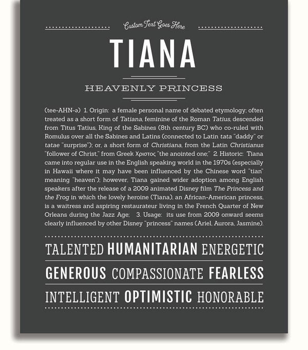 Tiana | Name Art Print – Name Stories