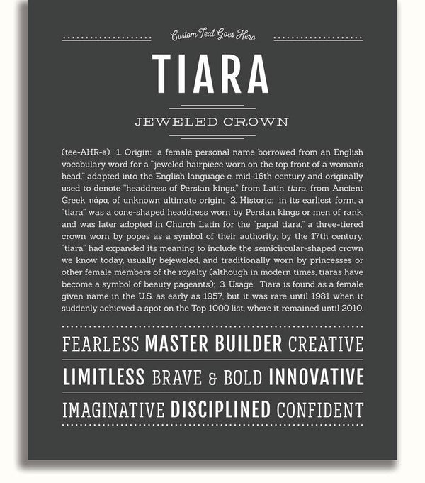 Tiara | Name Art Print – Name Stories