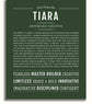 Tiara Personalized Name Meaning Art Prints – Name Stories