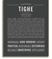 Tighe Personalized Name Meaning Art Prints – Name Stories