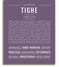 Tighe Personalized Name Meaning Art Prints – Name Stories