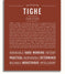 Tighe Personalized Name Meaning Art Prints – Name Stories