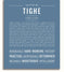 Tighe | Name Art Print – Name Stories