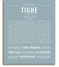 Tighe Personalized Name Meaning Art Prints – Name Stories