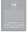 Tim Personalized Name Meaning Art Prints – Name Stories