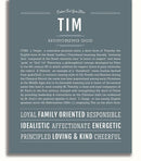 Tim Personalized Name Meaning Art Prints – Name Stories