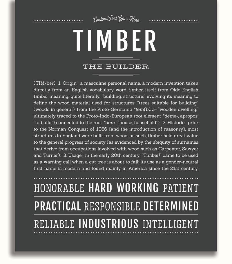 Timber Personalized Name Meaning Art Prints – Name Stories