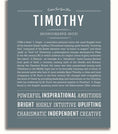 Timothy | Name Art Print – Name Stories