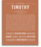 Timothy | Name Art Print – Name Stories