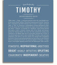 Timothy | Name Art Print – Name Stories