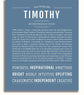 Timothy | Name Art Print – Name Stories