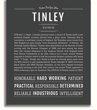 Tinley Personalized Name Meaning Art Prints – Name Stories