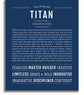 Titan | Name Art Print – Name Stories