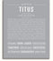 Titus Personalized Name Meaning Art Prints – Name Stories