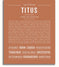 Titus Personalized Name Meaning Art Prints – Name Stories