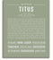 Titus | Name Art Print – Name Stories