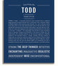 Todd | Name Art Print – Name Stories