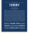 Tommy Personalized Name Meaning Art Prints – Name Stories