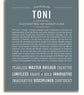 Toni | Name Art Print – Name Stories