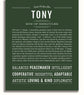 Tony Personalized Name Meaning Art Prints – Name Stories