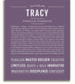 Tracy Personalized Name Meaning Art Prints – Name Stories