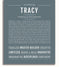 Tracy Personalized Name Meaning Art Prints – Name Stories