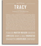 Tracy Personalized Name Meaning Art Prints – Name Stories