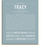 Tracy Personalized Name Meaning Art Prints – Name Stories