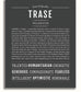 Trase | Name Art Print – Name Stories