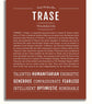 Trase Personalized Name Meaning Art Prints – Name Stories